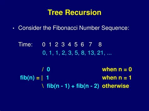 Image result for Recursion Tree