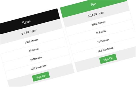 Image result for CSS Price Table