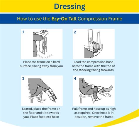 Image result for Ezy On Compression Stocking Frame