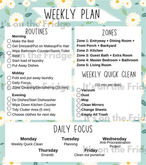 Image result for FlyLady Control Journal Printable