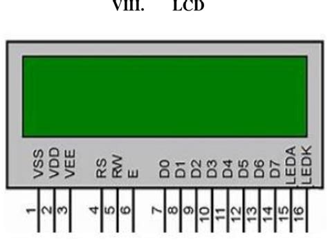 Image result for Automatic Vehicle Speed Control System