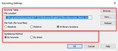 Image result for Revit Keynotes