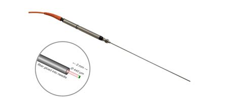 Image result for Pyro Science