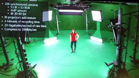 Image result for What Is Volume Capture