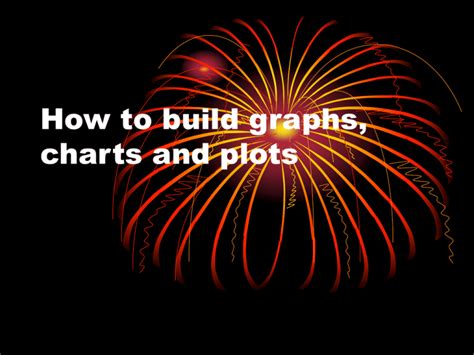 Image result for How to Quickly Plot Many Graphs