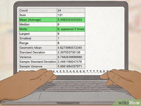Image result for How to Use Statistics