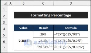 Image result for Excel 2010 Format Function