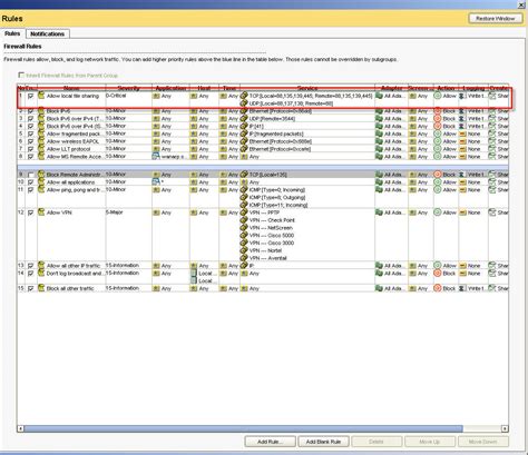Image result for SQL Server Symantec Firewall Warning