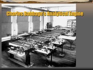 Image result for Inventor of Computer