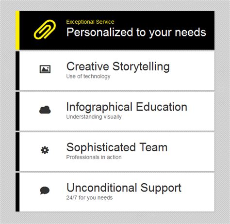 Image result for Python Django CSS Animated Menu