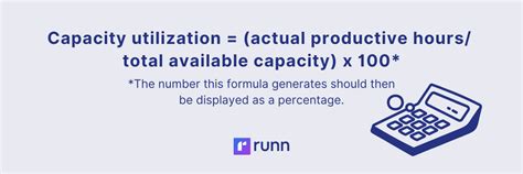 Image result for Capacity Utilization
