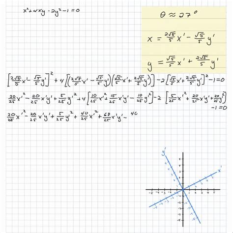 What Are The Examples Of Shapes - Free Math Worksheet Printable - My Share