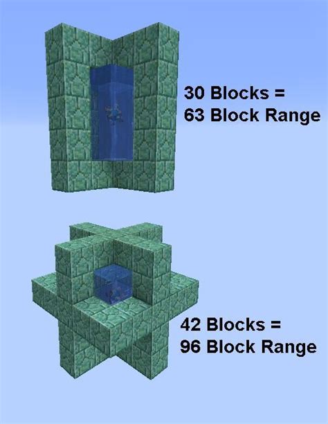 Image result for Minecraft Conduit Activation Frame