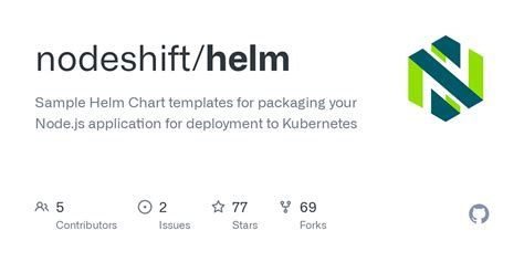 Image result for Helm Chart Sample GitHub