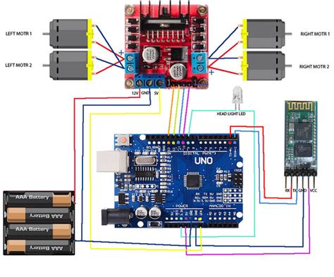 Image result for Use Bluetooth Module with Arduino