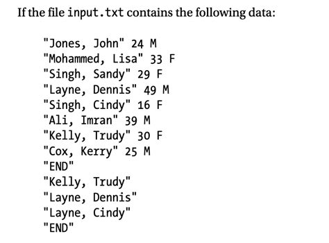 Image result for C Programming Code Help