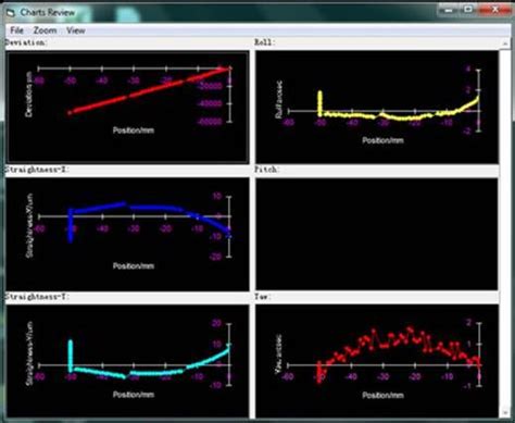 Image result for IndySoft Calibration Software Data Export to Excel