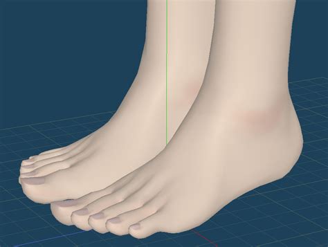 Image result for Using PMD On Feets