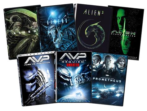 Image result for Alien DVD Opening