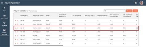 Image result for Payroll App Data Structure