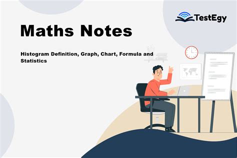 Image result for Histogram Function