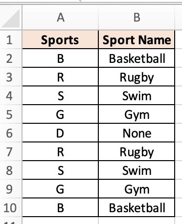 Image result for Excel Tutorial 5 Case 5