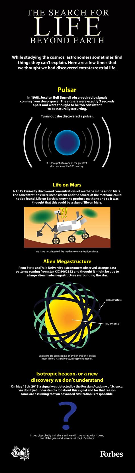 Image result for Alien LifeProof