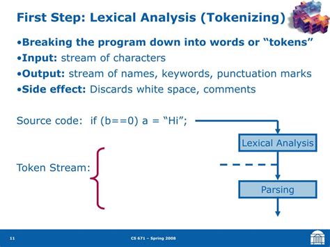 Image result for Lexical Analysis Example