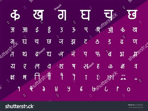 Image result for Hindu Script