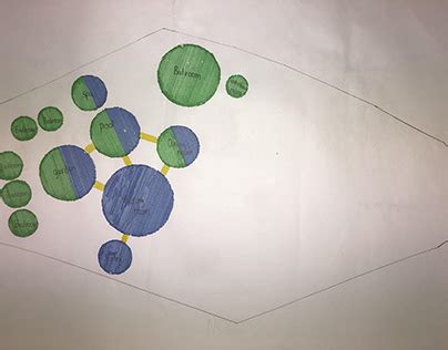 Image result for How to Create a Program