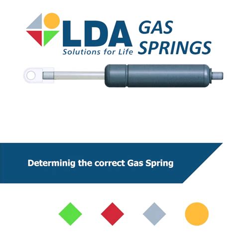 Image result for Test Gas Spring