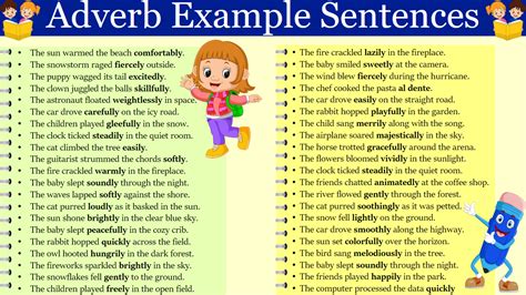 Image result for Verb Adverb Examples