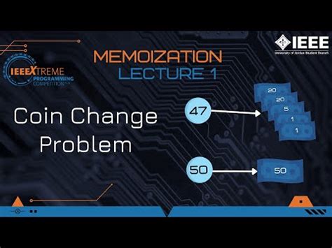 Image result for Stock Leet Code Problem with Memoization