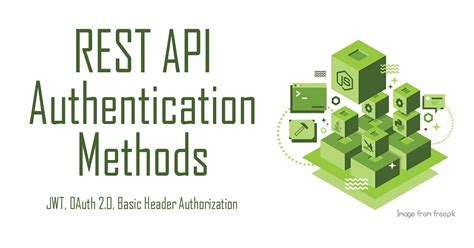 Image result for REST API Basic Authentication