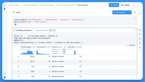 Image result for Test MySQL-python Jupyter