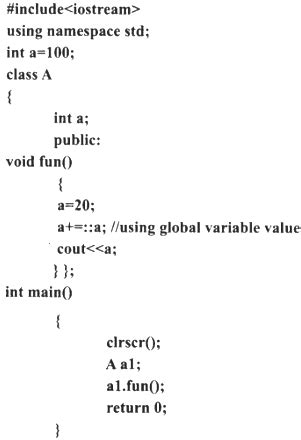 Image result for Scope Resolution