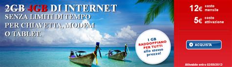 Image result for Internet Tim