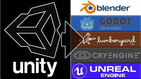 Image result for Unity Unpack Resource Files for Mods