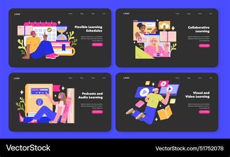 Image result for Digital Learning Zone