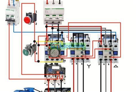 Image result for HMI Tutorial