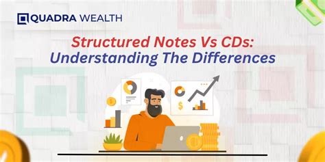 Image result for Structured CD vs Structured Note