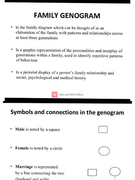 Image result for How to Develop a Genogram