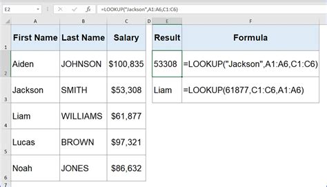 Image result for Lookup Function in Excel Tutorial