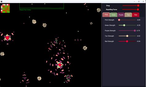 Image result for Java Particle