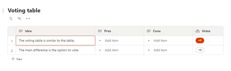 Image result for Teams Loop Notes