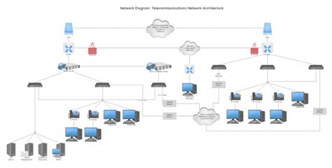 Computer Network Diagram