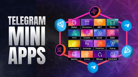 Image result for Telegram Mini App Tutorial Uing Python