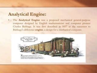 Image result for Inventor of Computer