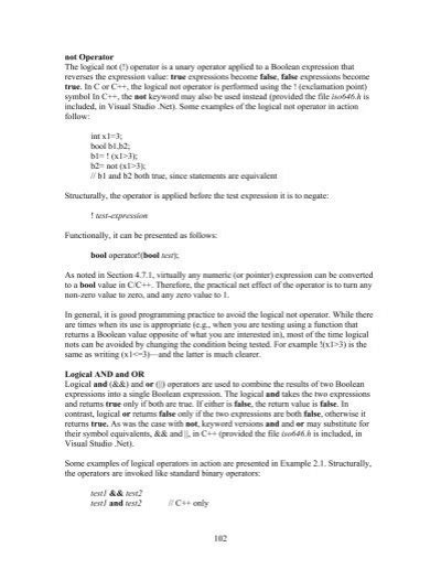 Image result for Visual Basic Not Operator