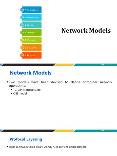 Image result for Computer Network Models